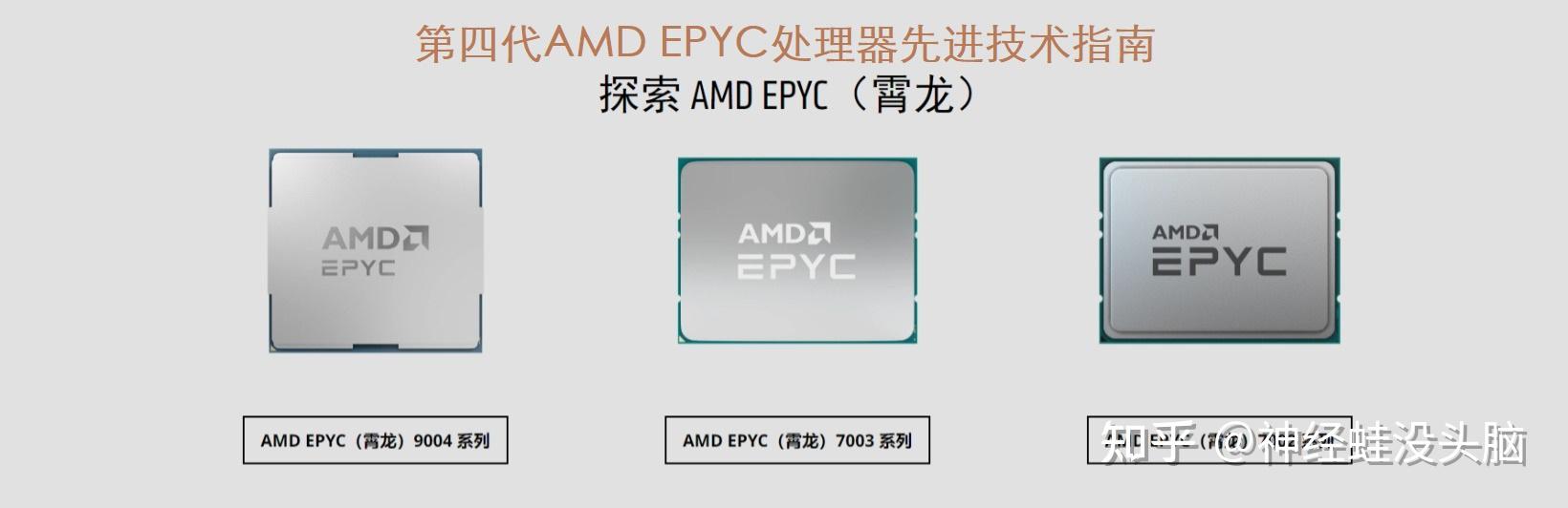 AMD 霄龙 EPYC 9004 系列处理器外观曝光，该产品有哪些亮点？ - 知乎