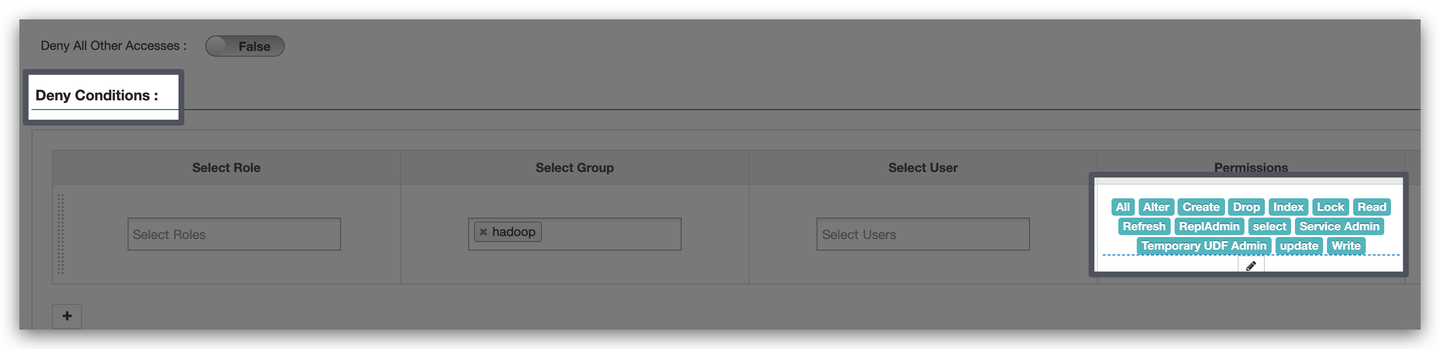 Apache Ranger整合Hadoop、Hive、Spark实现权限管理 - 知乎