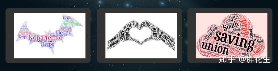 6个好用的在线词云工具 - 知乎