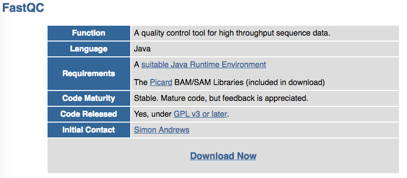从零开始完整学习全基因组测序数据分析：第3节 数据质控 - 知乎