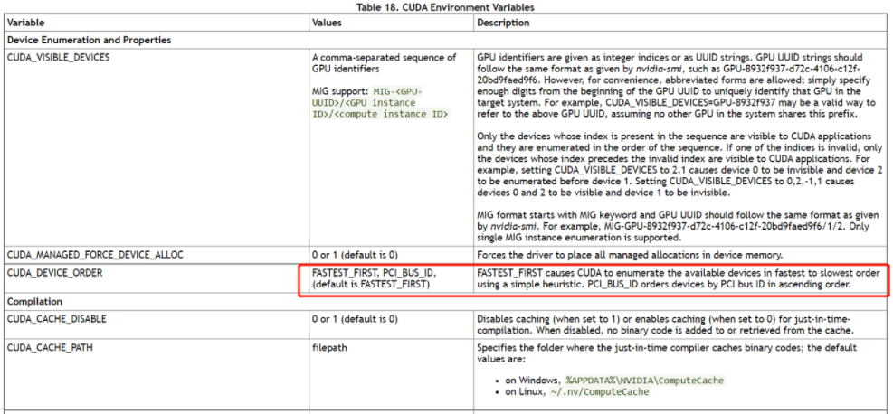 将cuda GPU调用顺序与nvidia-smi 显示顺序统一 - 知乎