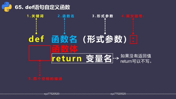 54python的def语句自定义函数 知乎