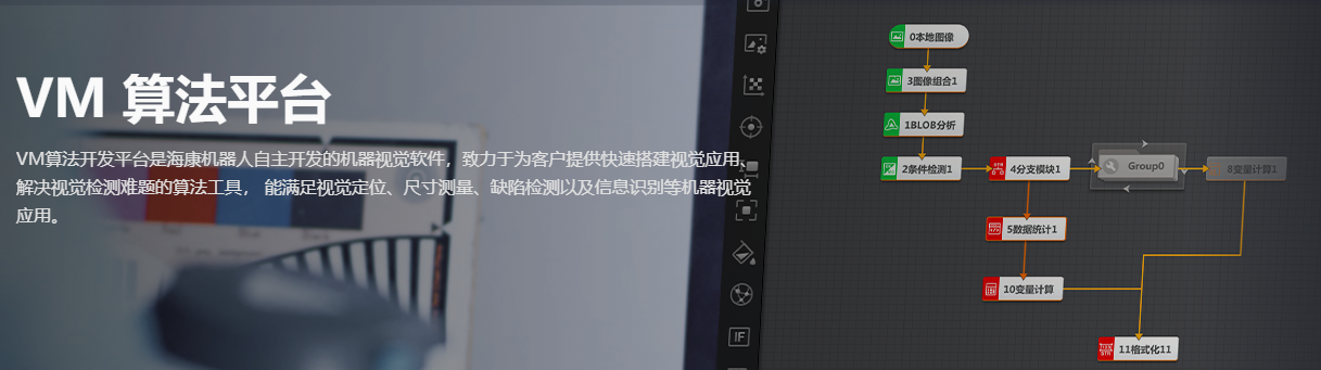 海康机器人VM（VisionMaster）开发模式介绍 - 知乎