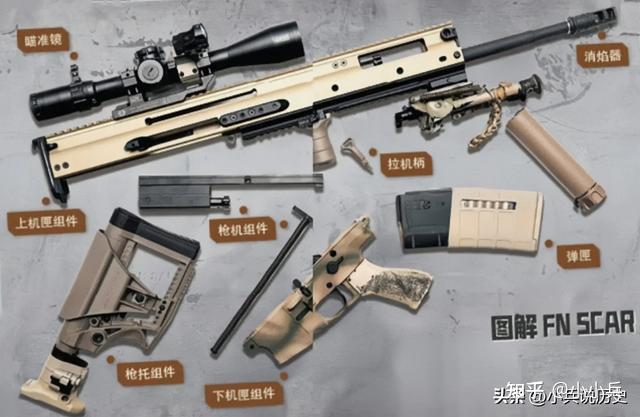 想让FN SCAR发挥最大效能？你需要知道这些！ - 知乎