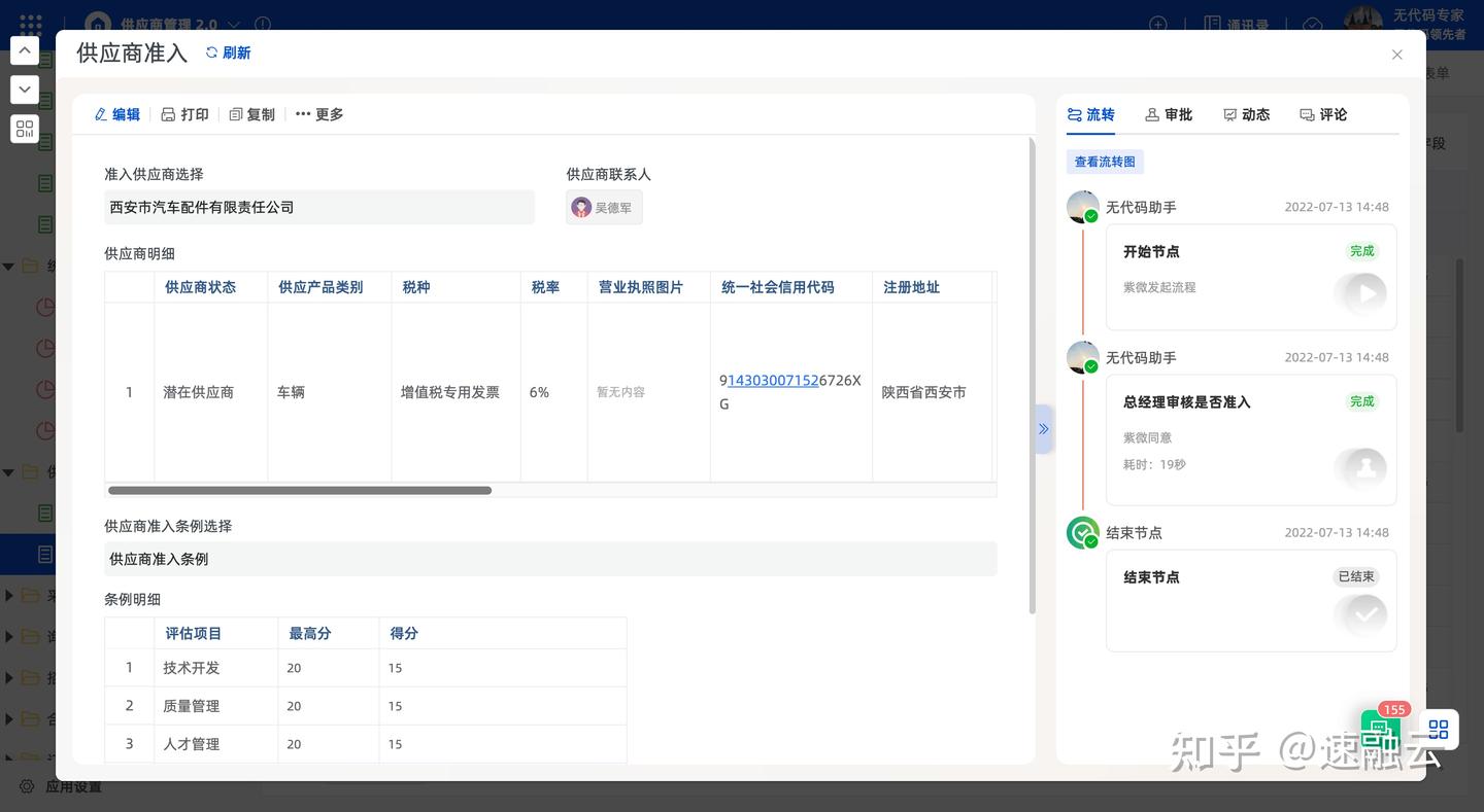 SRM 是什么，一文快速读懂 SRM 系统 - 知乎