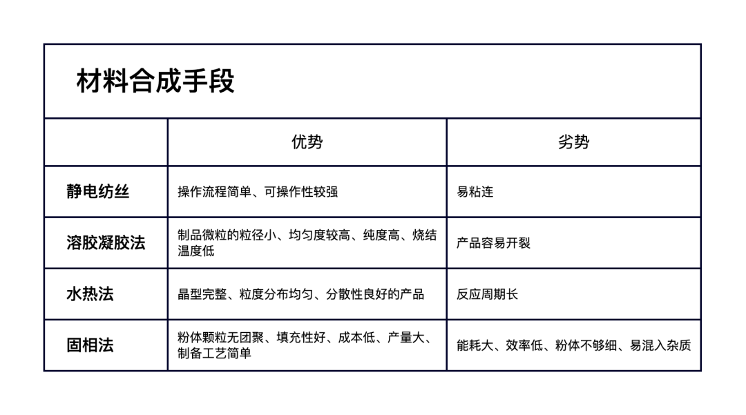 用户分享｜985直博学姐，教你如何用 Xmind 高效阅读文献？ - 知乎