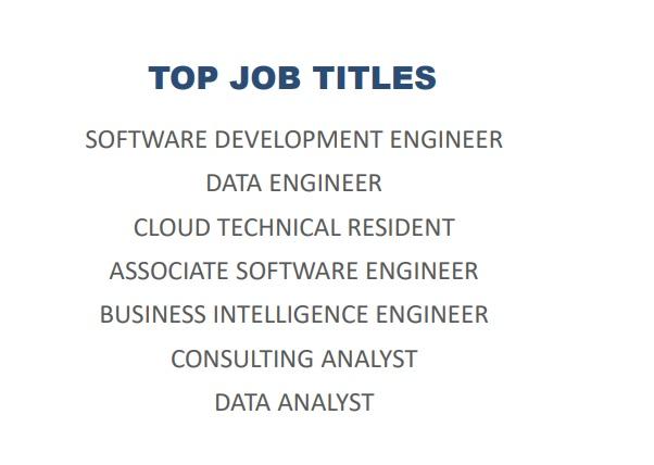 IS/IT Vs CS：信息系统/技术管理与计算机科学之比较 - 知乎