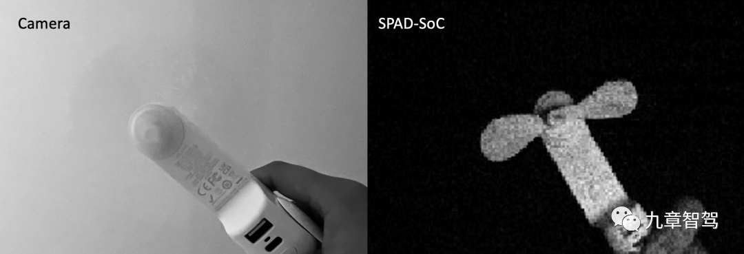 ToF激光雷达的“命脉”：感算存一体、全数字化的SPAD-SoC - 知乎