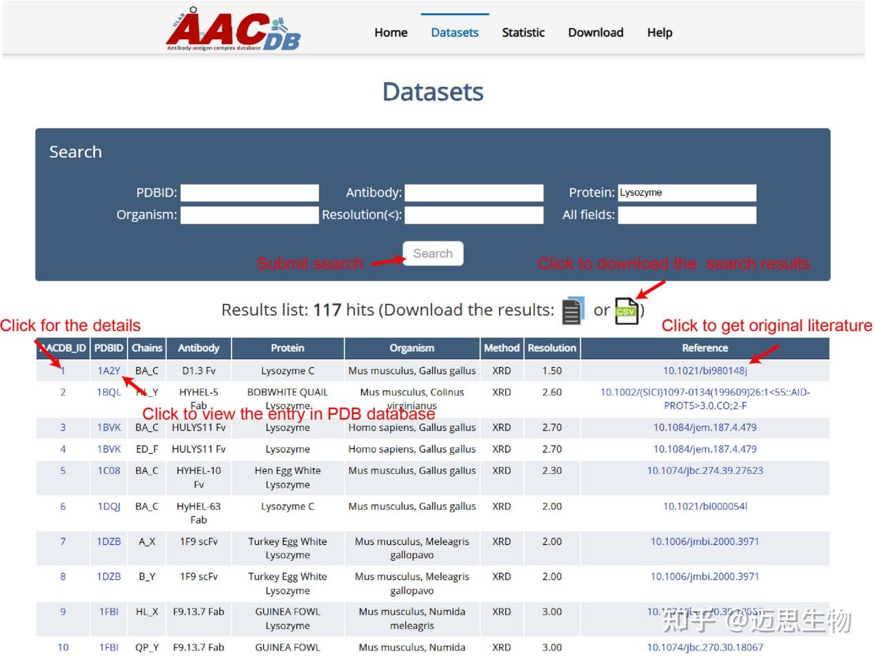 文献分享：抗原抗体相互作用界面数据库AACDB - 知乎