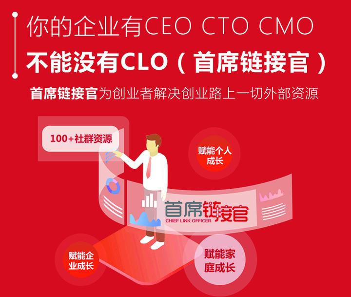你的企业有CEO CTO CMO，不能没有CLO. - 知乎