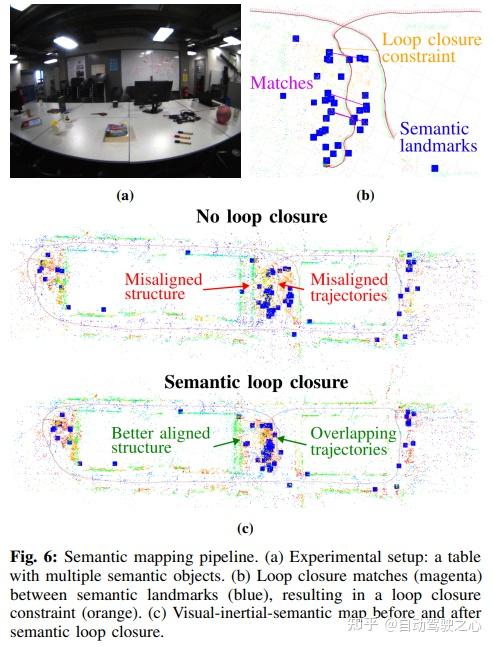 苏黎世理工最新！maplab2.0：模块化的多模态建图定位框架 - 知乎