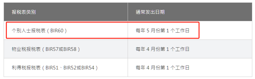香港个人申报薪俸税「个别人士报税表」 - 知乎