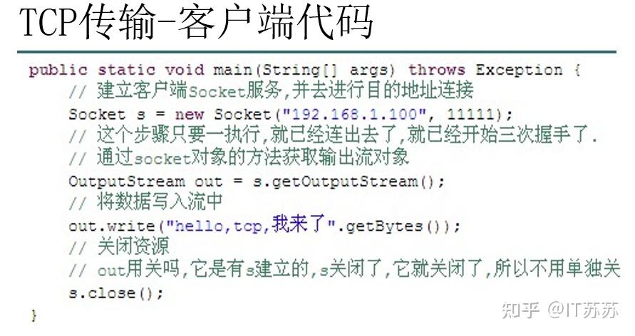 Java 网络编程 Tcp通讯 知乎