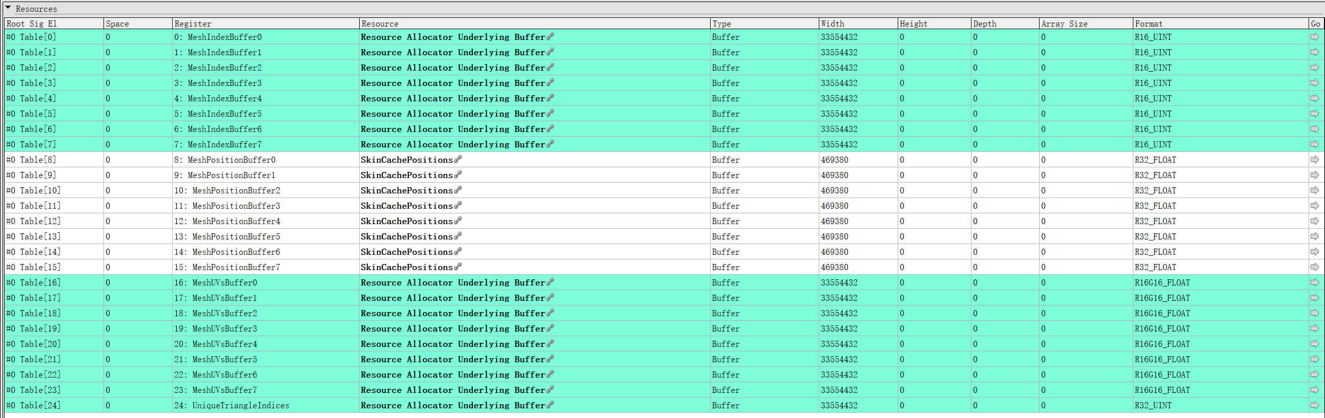 Strand-based 虚幻引擎毛发系统 Groom 模拟与渲染的原理机制源码剖析 - 知乎