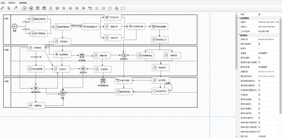 Flowable和Activiti如何选择？ - 知乎