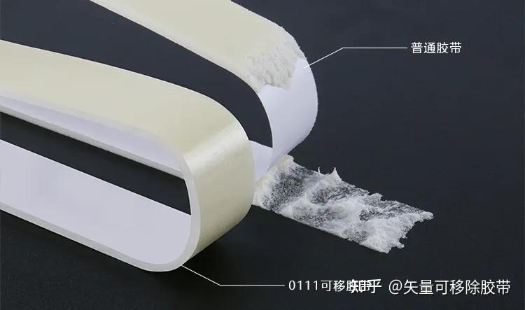 0111 Removable Adhesive: Foam-Based, Trace-Free - 知乎