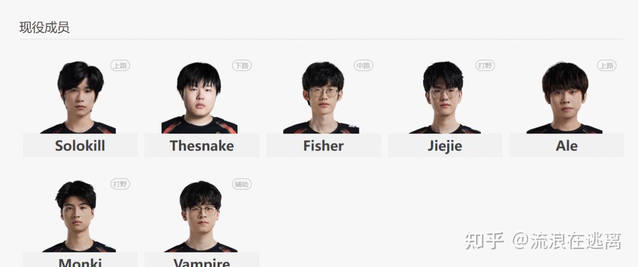 EDG.Leave疑似再度下放LDL，如何评价两年来他的职业生涯? - 知乎