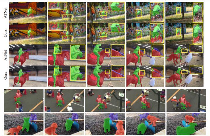 MiVOS：用户交互型视频实例分割解耦框架(CVPR 2021) - 知乎