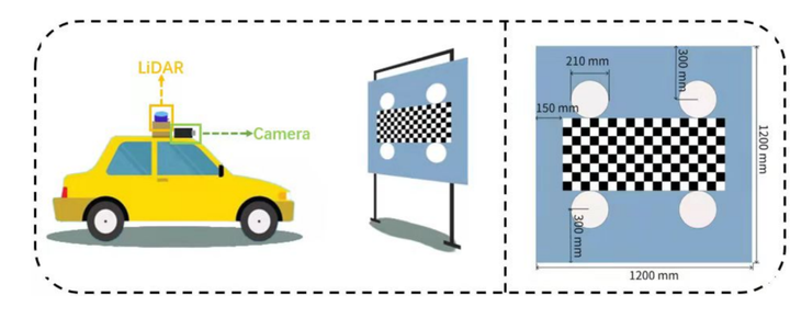 Opencalib之camera-lidar基于标定板的标定代码详解 - 知乎