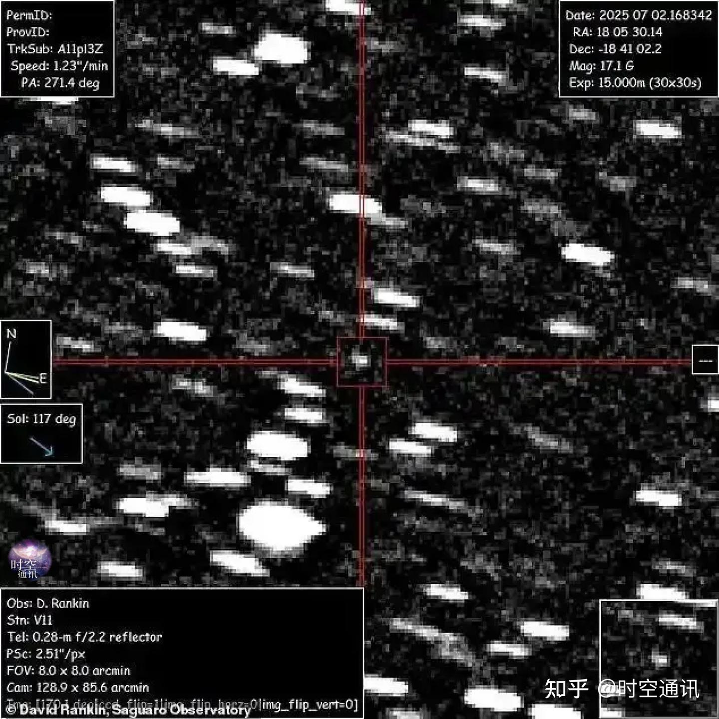 科学建模：太阳系外星际天体“3I/ATLAS”正向我们飞来，如果撞上地球人类文明会万劫不复吗？ - 知乎