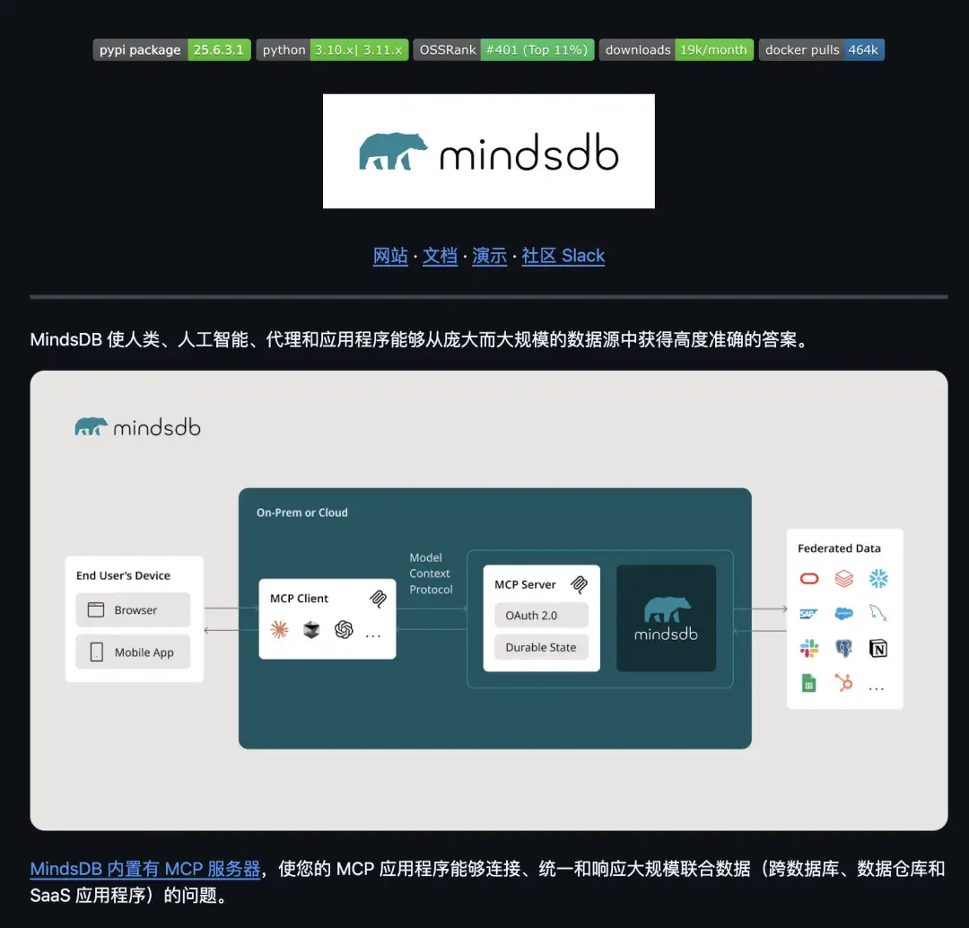 盘点 6 月份 yyds 的 GitHub 项目 - 知乎