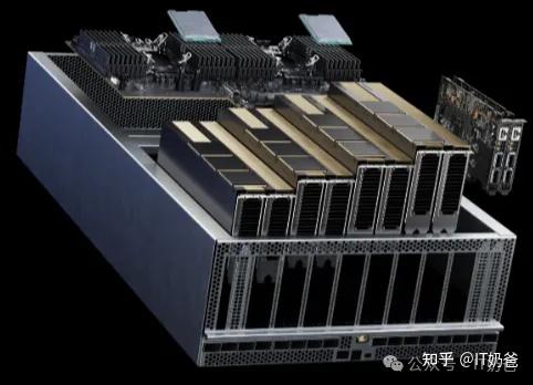 NVIDIA MGX 可以为系统制造商带来哪些重要变革？ - 知乎