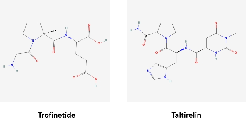 上下而求索-口服多肽发展之路 - 知乎