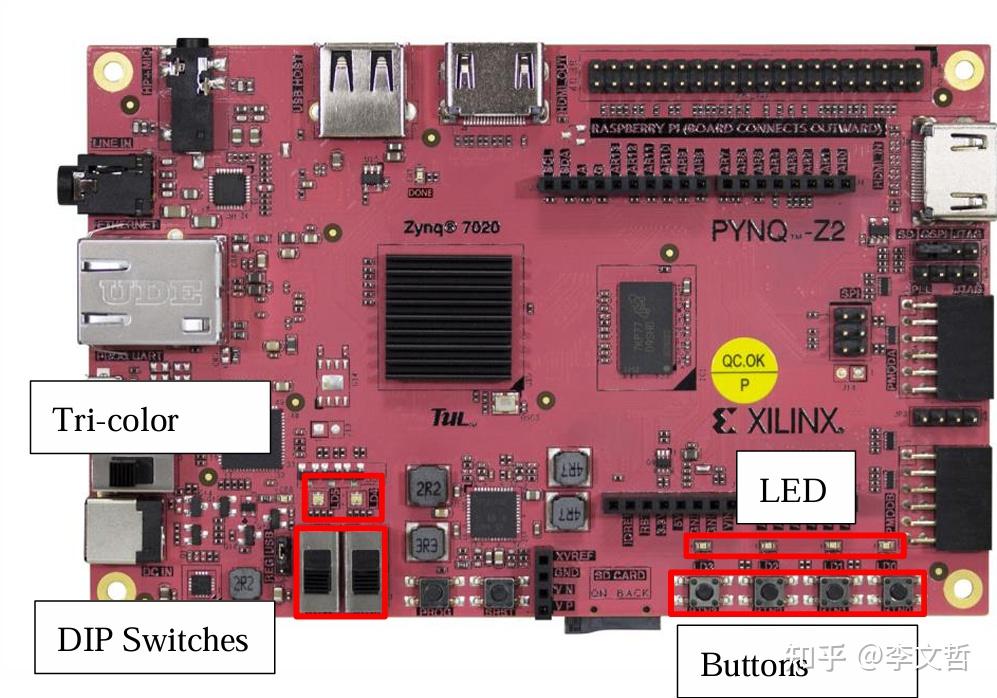 电子技术——实验：FPGA vivado再探讨 - 知乎