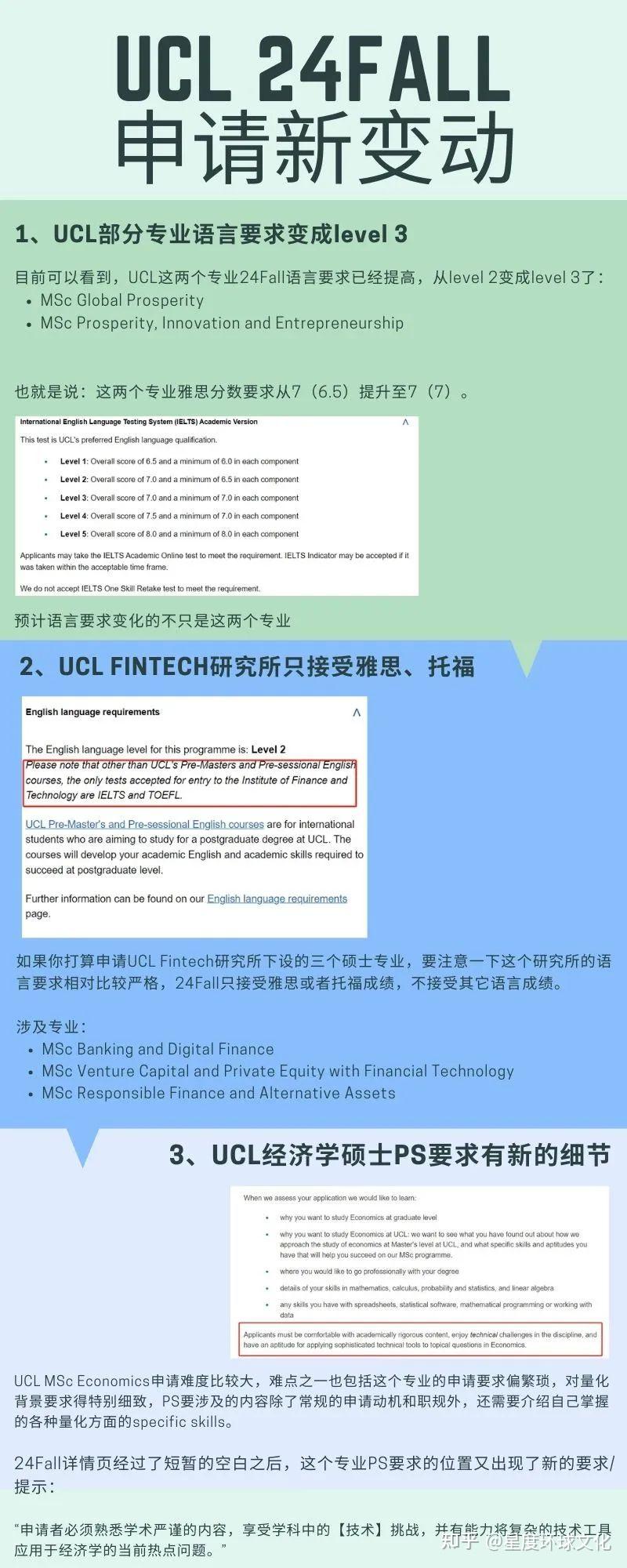 最新！UCL 24Fall 新变化！ - 知乎