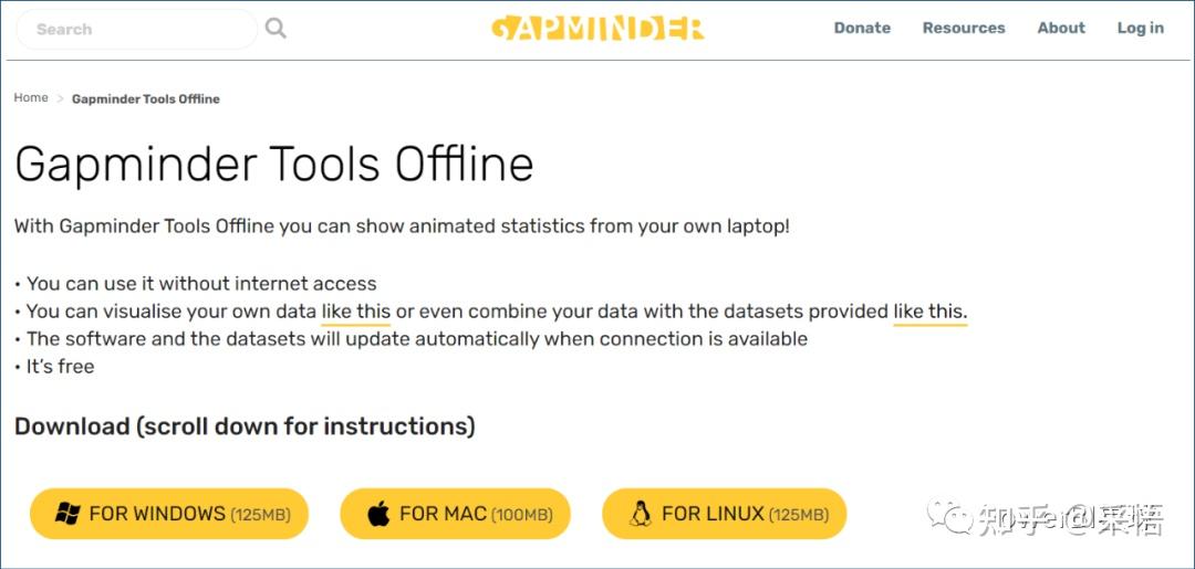 分享一个宝藏可视化工具：Gapminder - 知乎