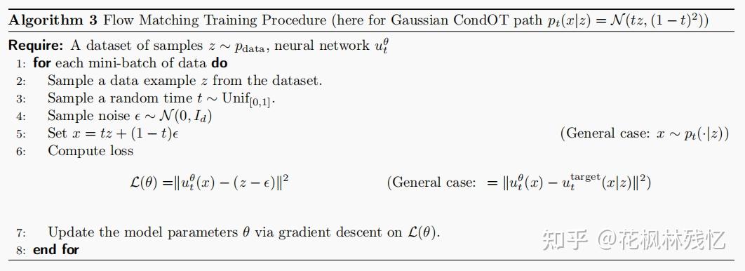 Flow Matching and Diffusion Model 笔记 - 知乎