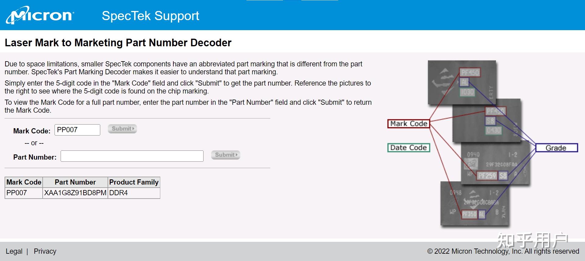 假内存假在哪里？ - 知乎