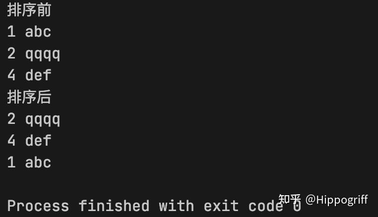 【C++&Leetcode】浅析map与sort的自定义排序 - 知乎