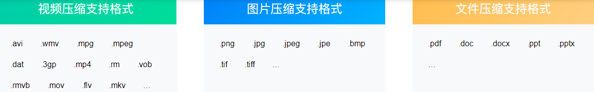 怎么把照片改成100kb? - 知乎