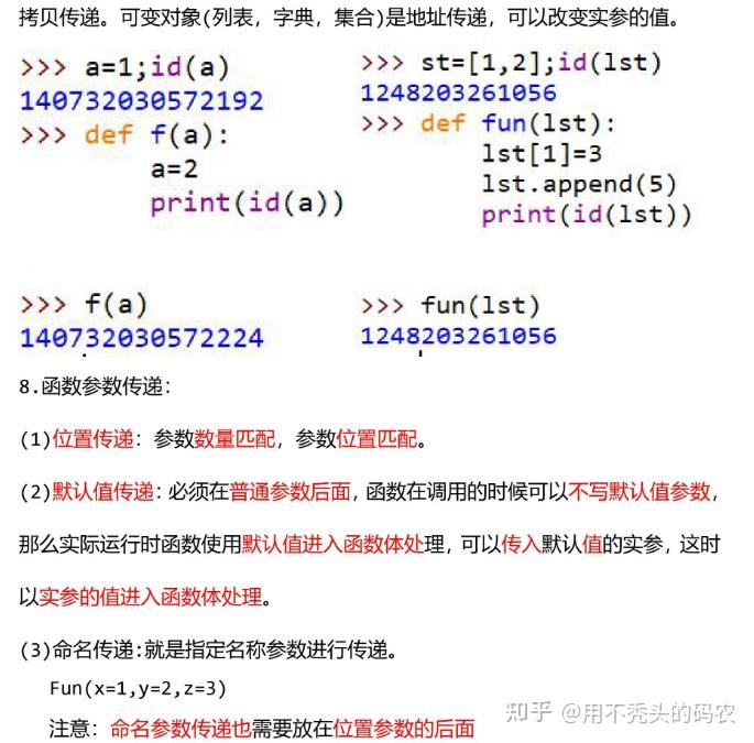 Python二级考试知识点（史上最全） - 知乎
