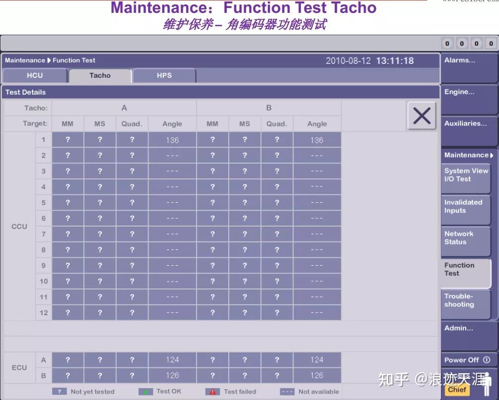 船舶电喷主机 MAN ME-C MOP控制操作 - 知乎