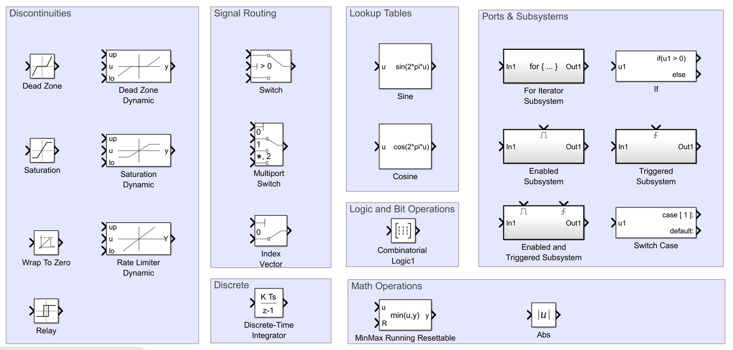 圈复杂度及Simulink圈复杂度应用 - 知乎