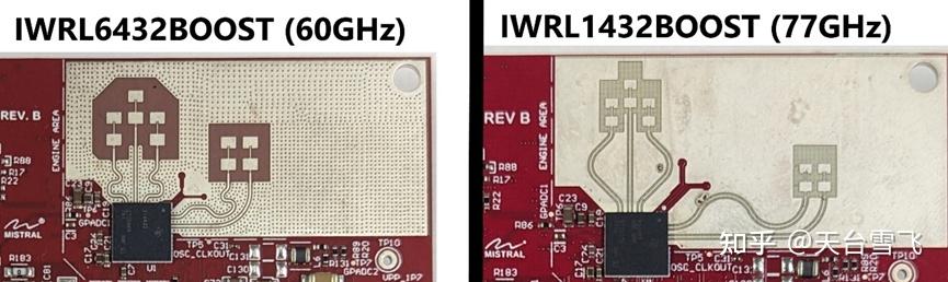TI毫米波雷达-天线设计 - 知乎