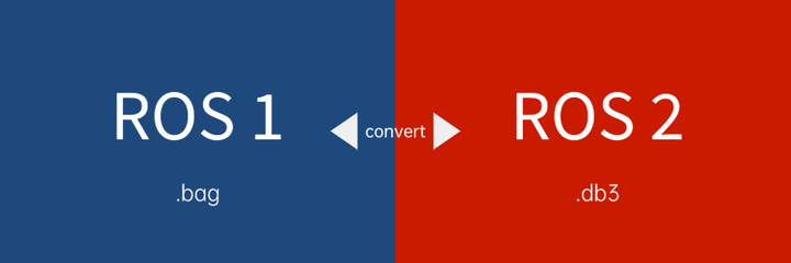 ROS1 和 ROS2 的 rosbag 相互转换方法 - 知乎