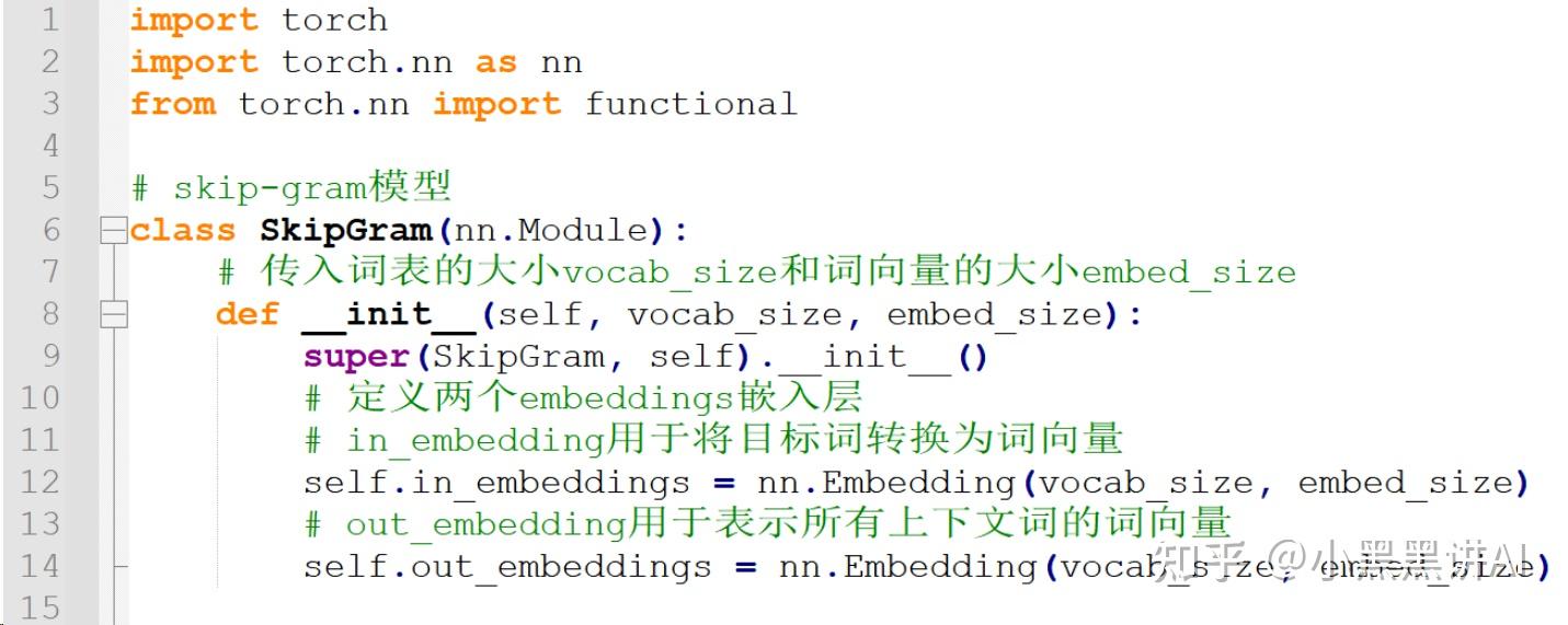 word2vec跳字模型skip-gram详解，使用Pytorch实现 - 知乎