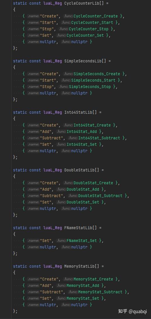 使用UE4/UE5的stat监控Lua的性能 - 知乎
