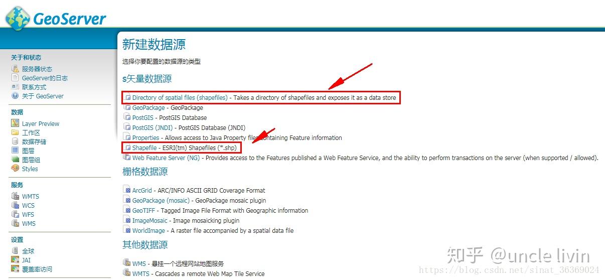 GIS Experience （一）：GeoServer安装及使用教程 - 知乎