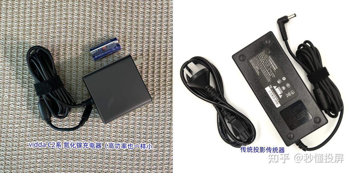 跻身高端旗舰！海信Vidda C2 Ultra 投影测评，HDR10+光学变焦4K三色激光全有。Vidda C2系投影值得买吗？Vidda投影型号差异与选购建议，一文看懂！ - 知乎