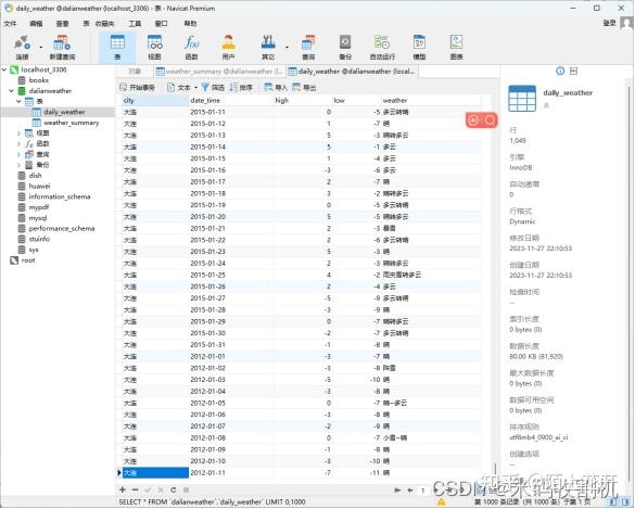 【python】python天气数据抓取与数据分析(源码论文)【独一无二】 知乎