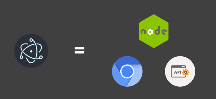 Electron基础教程（一）环境配置与Hello, World - 知乎