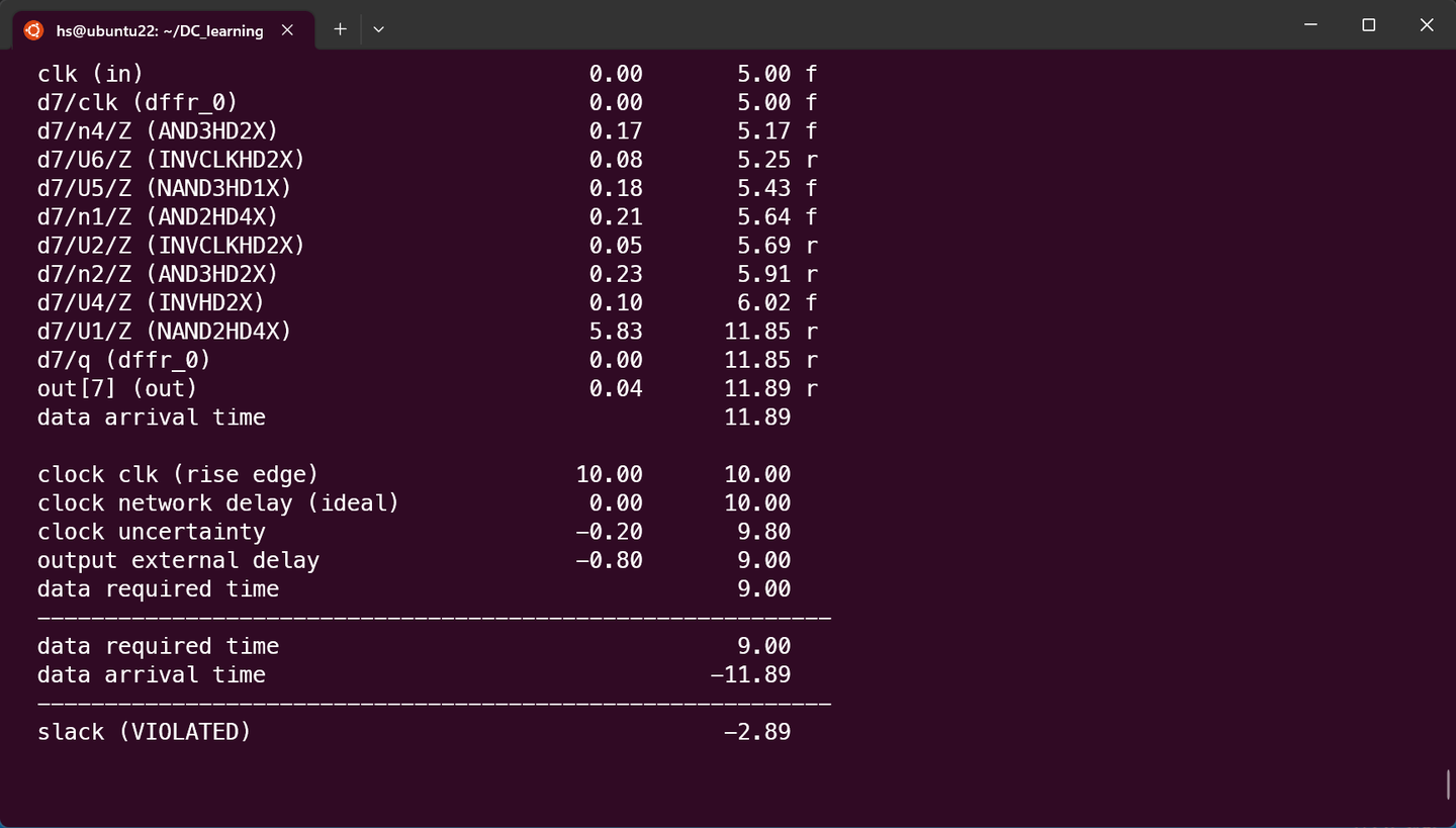 Synopsys Design Compiler使用分享 - 知乎