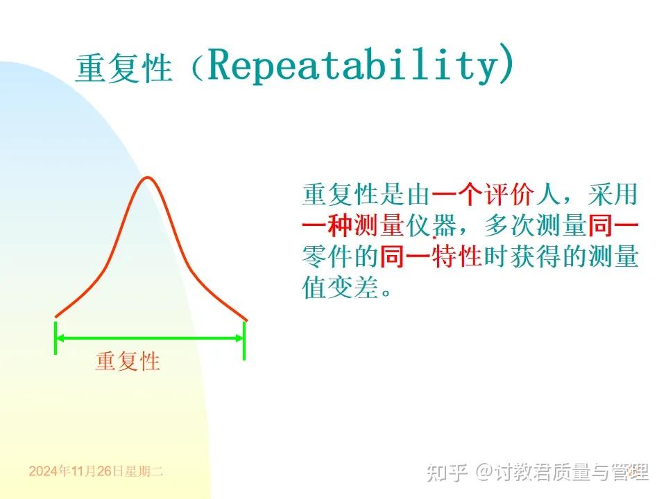 什么是MSA? - 知乎