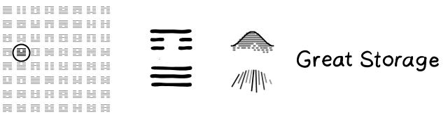 视觉引导师Ralph Ammer眼中的《易经》 - 知乎