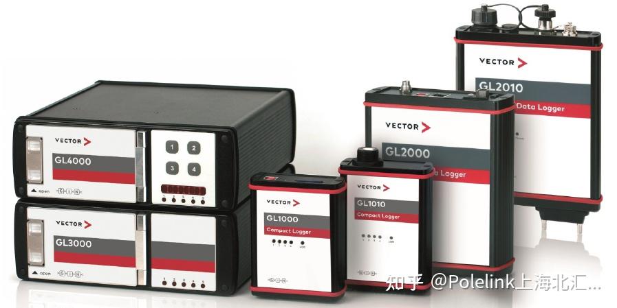 有了它，实车测试数据记录、分析、管理so easy！ - 知乎