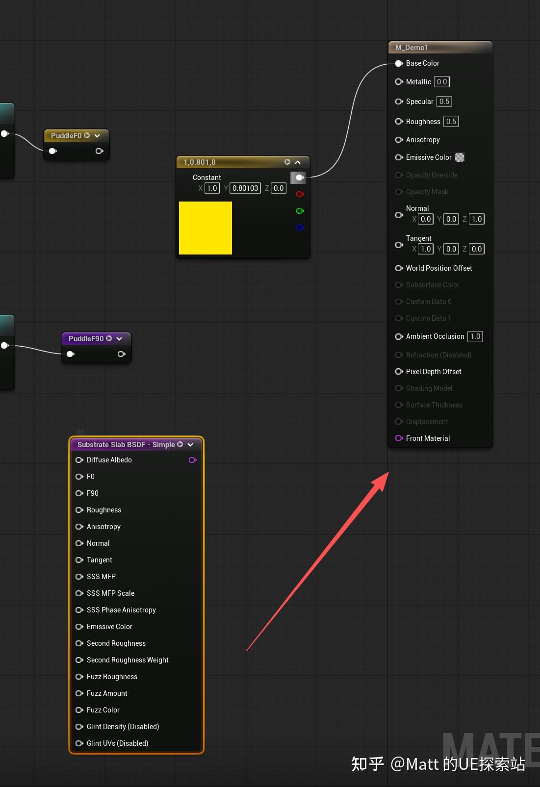 虚幻引擎UE5.7 Front Material 的作用分析和实操 - 知乎